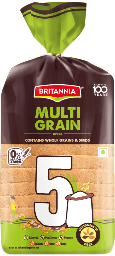 Britannia Wheat Flour Breads for delicious Snacking | Britannia
