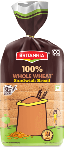 Britannia Wheat Flour Breads for delicious Snacking | Britannia