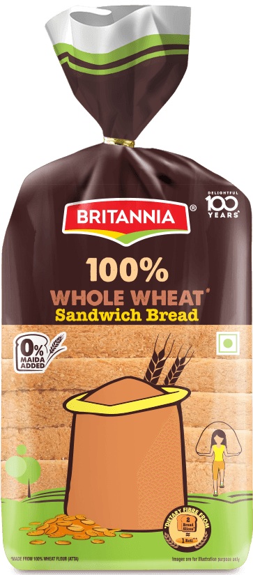 Britannia Wheat Flour Breads for delicious Snacking | Britannia